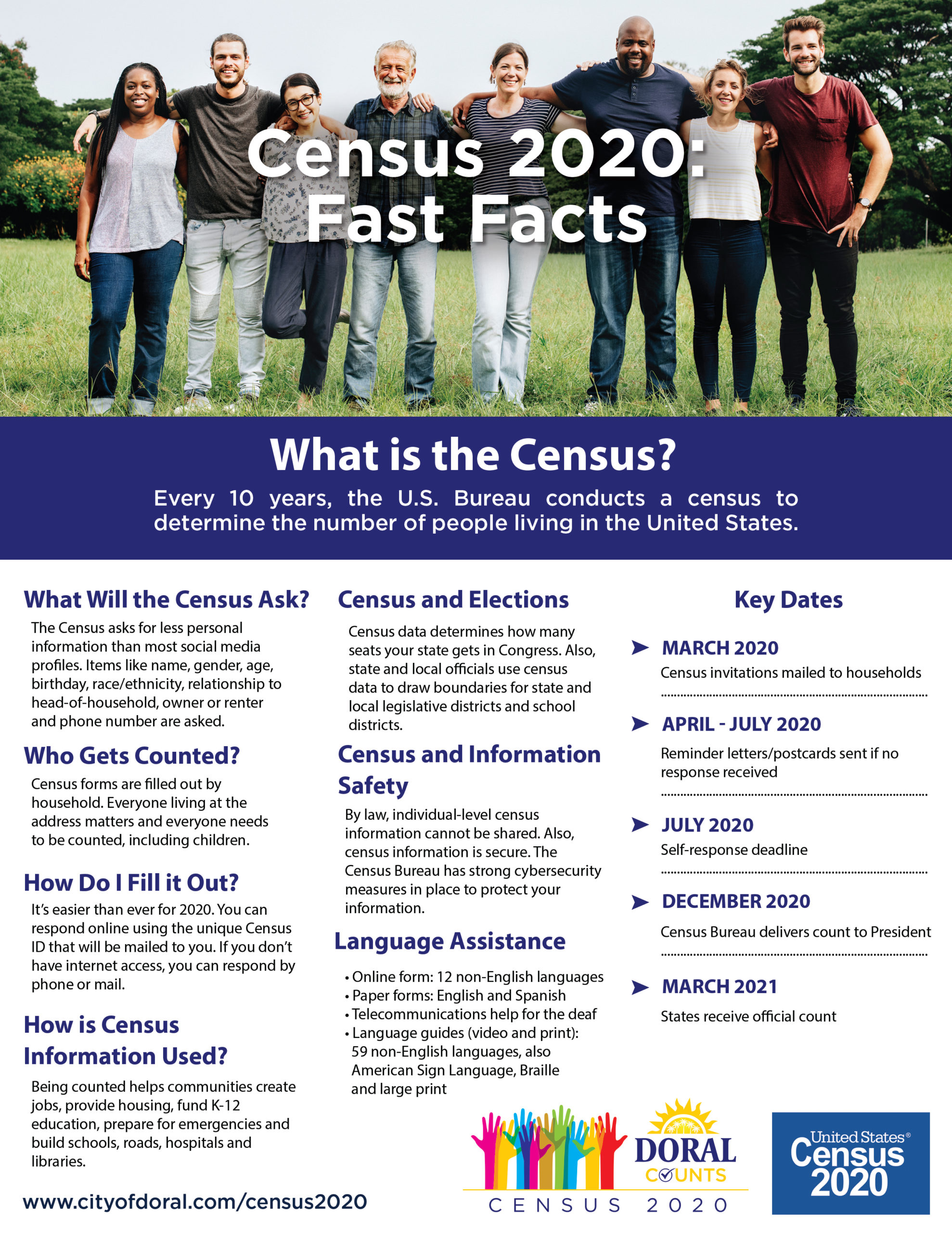 Census 2020 – You still have time to make Doral Count from the safety ...